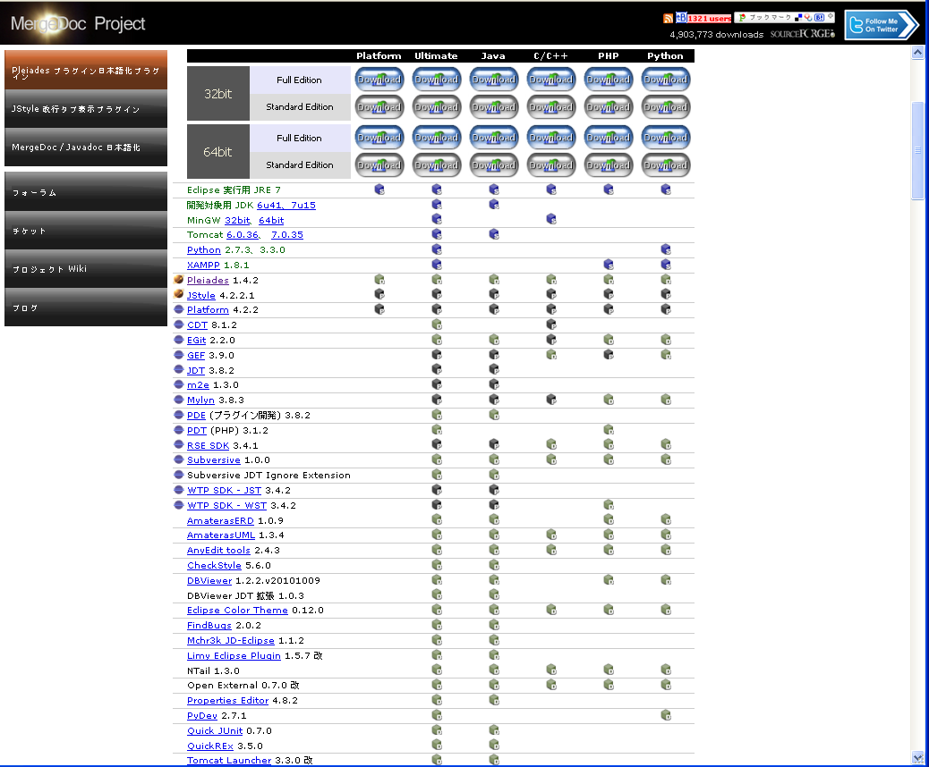 Eclipse Pleiades All in One をインストールする方法 | ホームページ制作のサカエン Developer's Blog